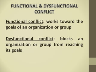 Conflictmanagement | PPT