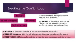 Conflict management | PDF | War and Conflicts