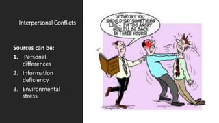 Conflict management | PPTX