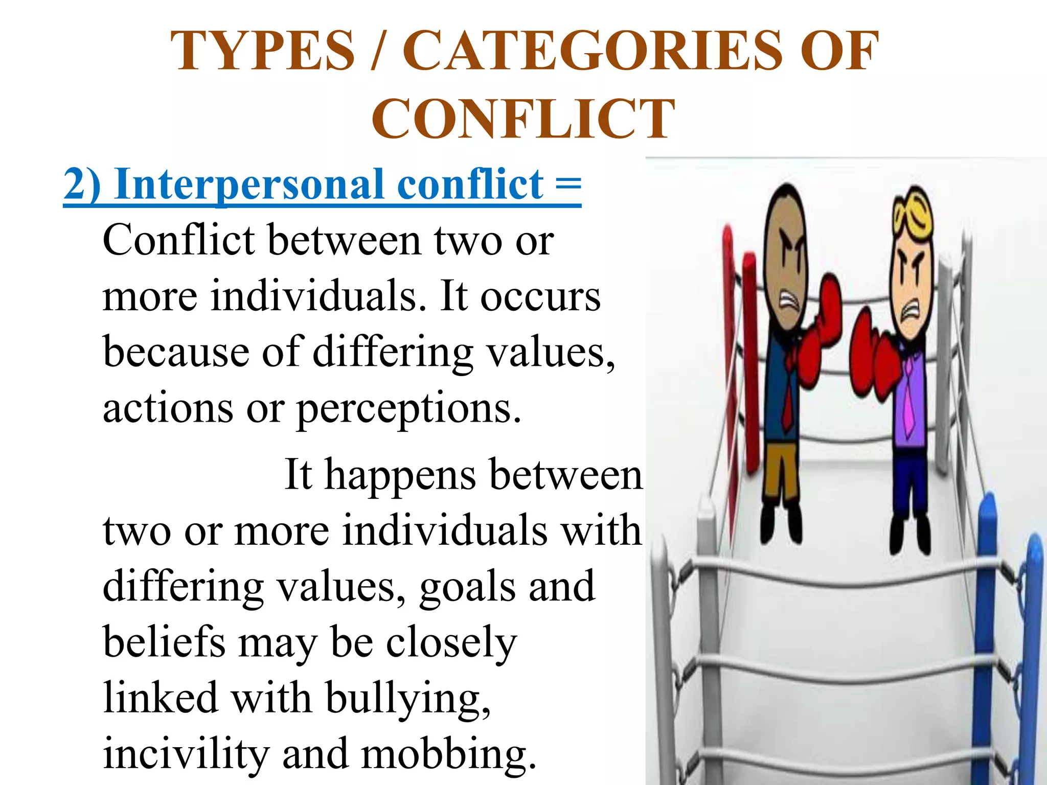 Conflict management in Nursing | PPTX