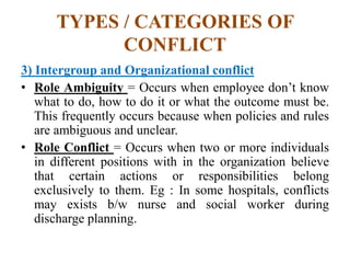 Conflict management in Nursing | PPTX