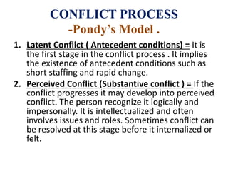 Conflict management in Nursing | PPTX