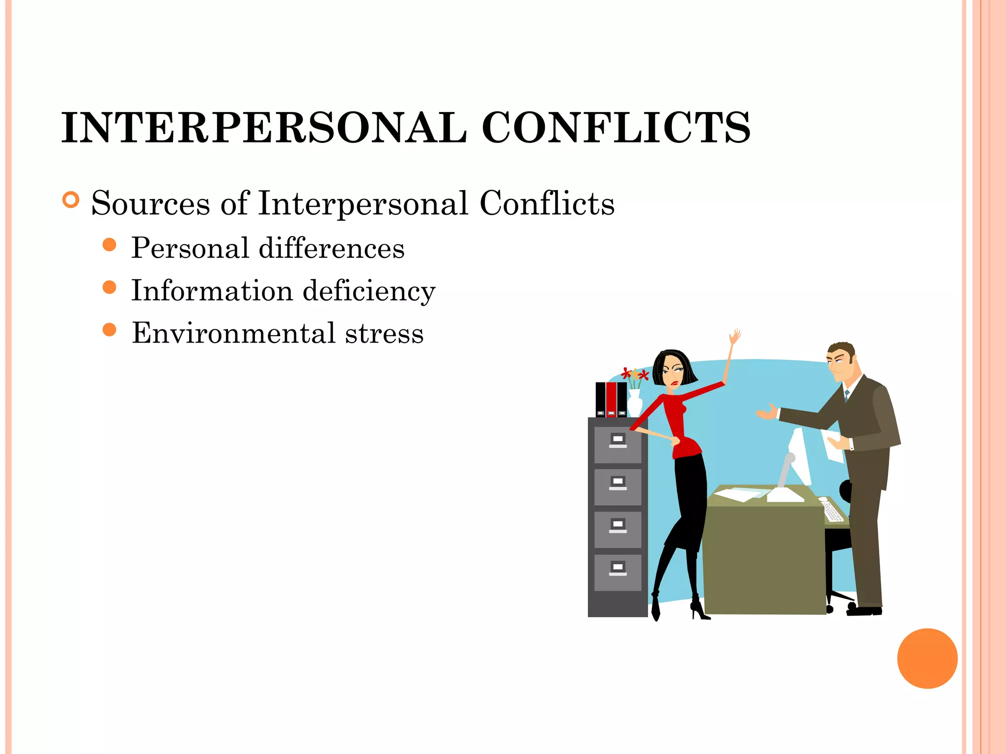 Conflict management in an organization | PPT