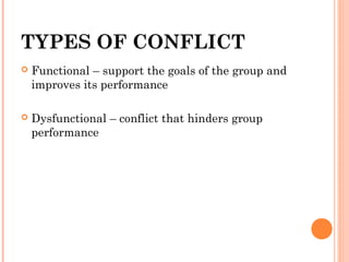 Conflict management in an organization | PPT