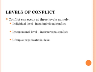 Conflict management in an organization | PPT