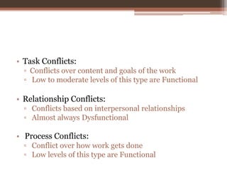 Conflict management | PPTX