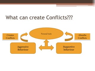 Conflict management | PPTX