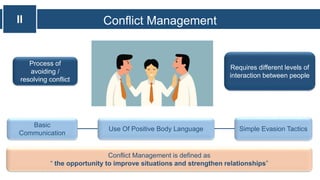 Conflict management | PPTX