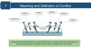 Conflict management | PPTX