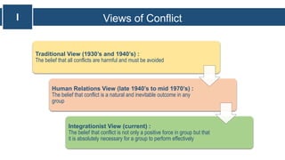 Conflict management | PPTX