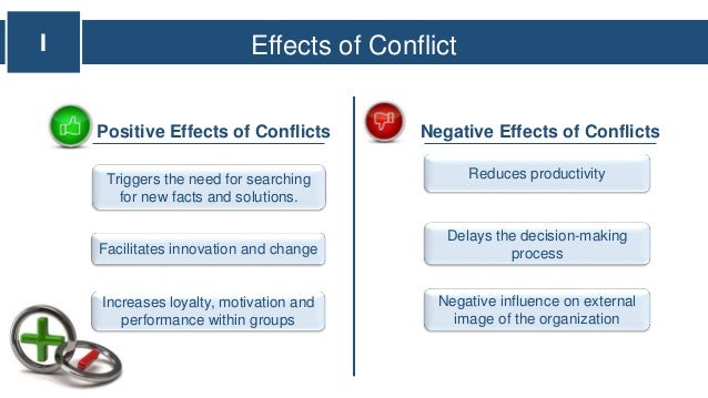 Conflict management