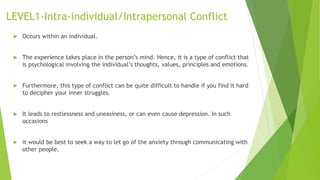 Conflict management | PPTX
