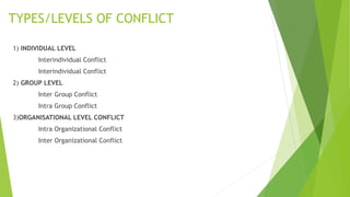 Conflict management | PPTX
