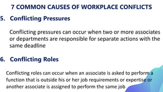 Conflict Management | PPTX