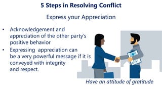 Conflict Management | PPTX