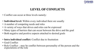 Conflict management | PPT