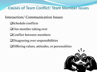 Conflict Management | PPTX