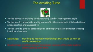 Conflict Management.pptx