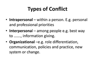 CONFLICT MANAGEMENT.pptx