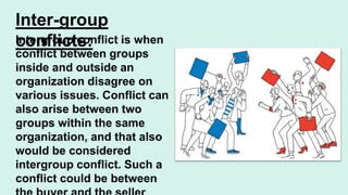 Conflict Management.pptx