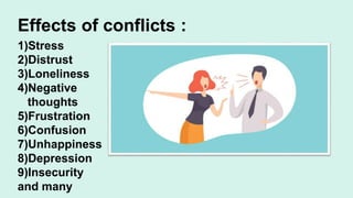 Conflict Management.pptx