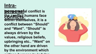 Conflict Management.pptx