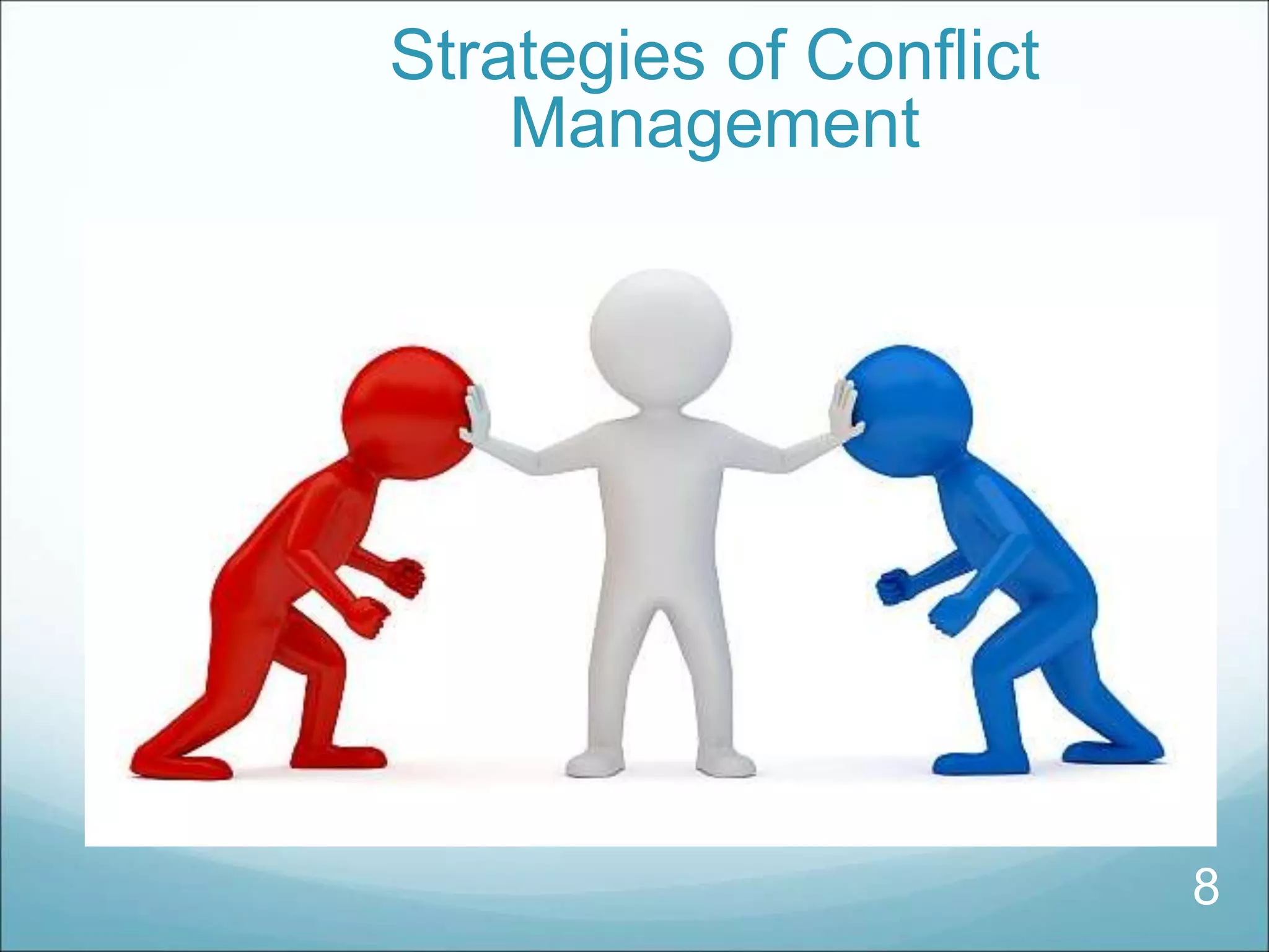 CONFLICT MANAGEMENT.ppt