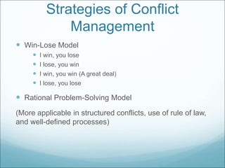 CONFLICT MANAGEMENT.ppt