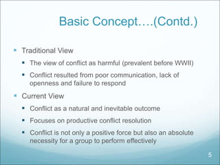 CONFLICT MANAGEMENT.ppt
