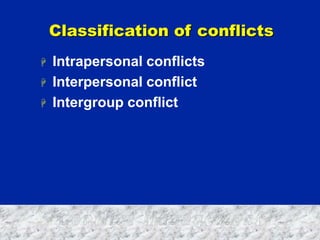 Conflict Management.ppt
