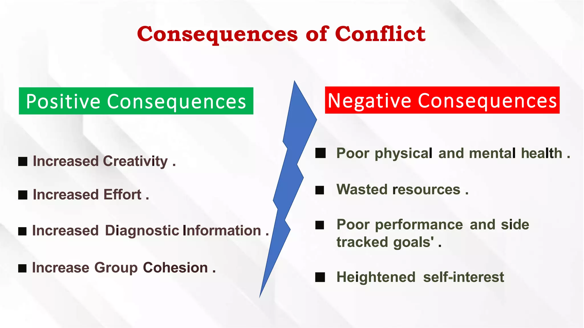 Conflict Management | PPTX