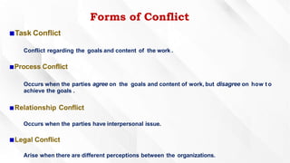 Conflict Management | PPTX