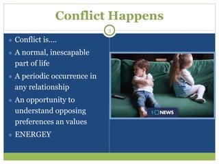 Conflict Management.1.pptx