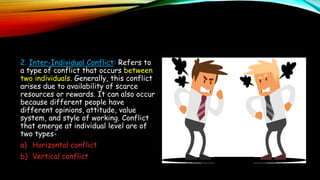 CONFLICT MANAGEMENT.pptx