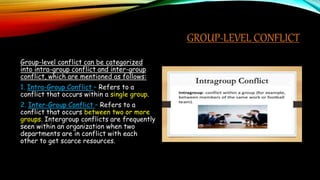 CONFLICT MANAGEMENT.pptx