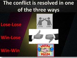 Conflict Management.pptx
