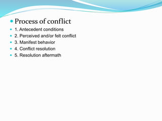 CONFLICT MANAGEMENT.pptx