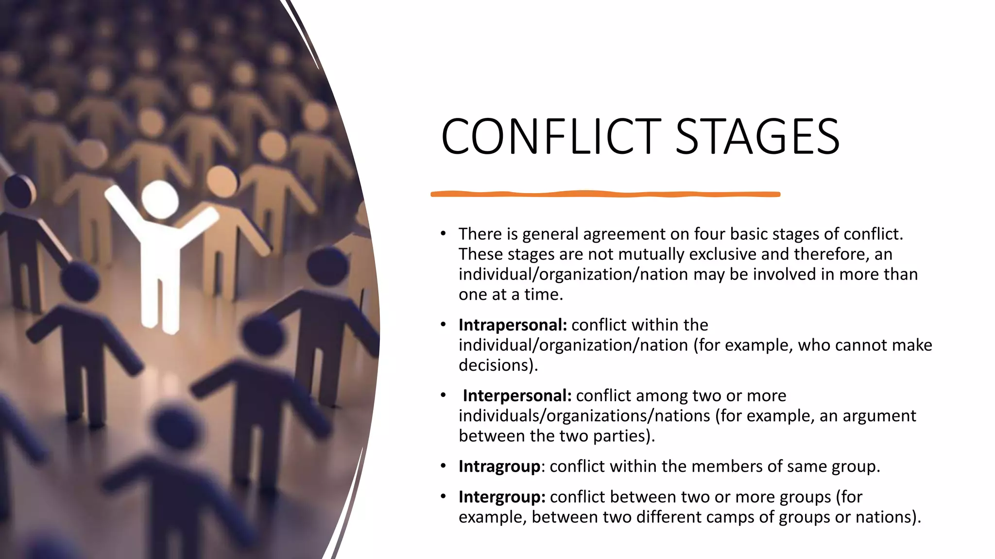 Conflict Management.pptx