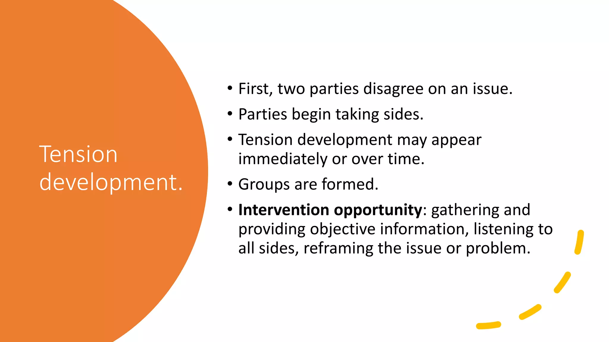 Conflict Management.pptx