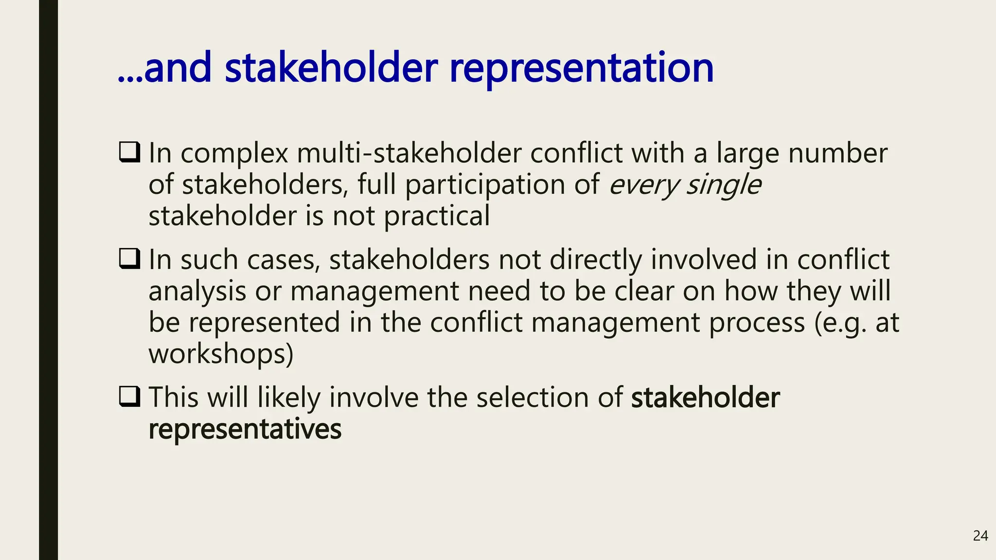 What is Conflict ? and Its Management!!! | PPTX