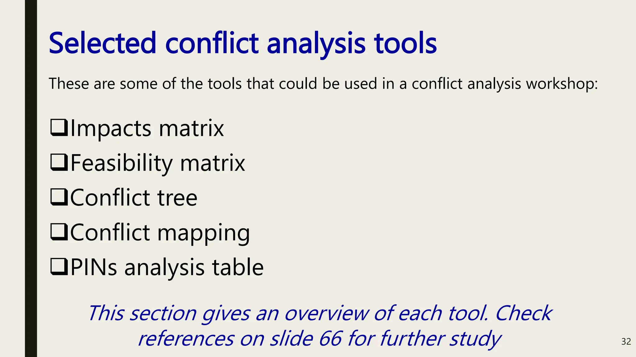 What is Conflict ? and Its Management!!! | PPTX