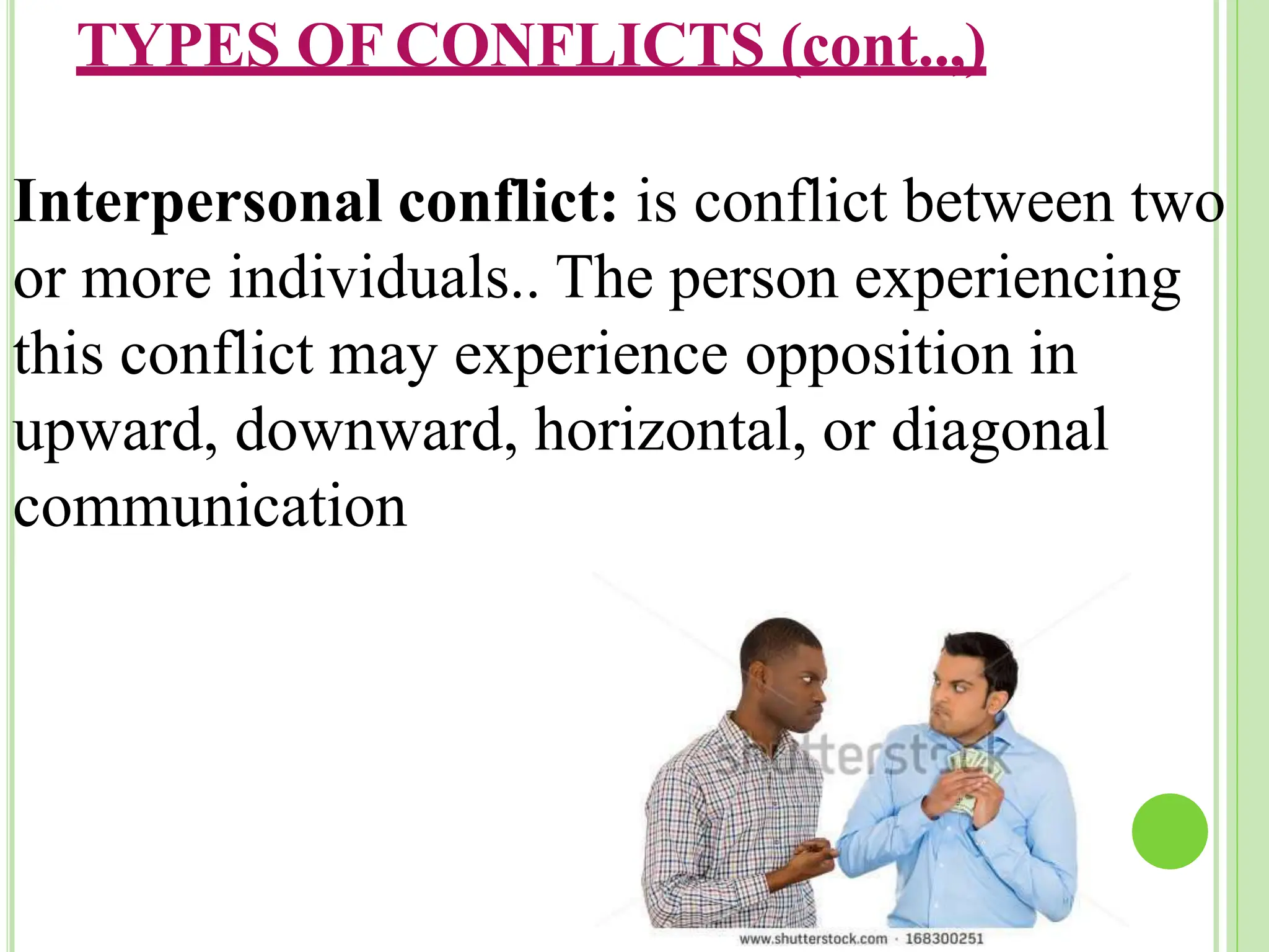 Conflict Management between employees.pptx