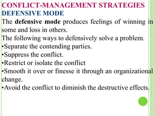 Conflict Management between employees.pptx
