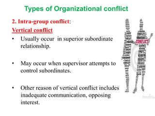 Conflict management B.Sc nursing students.pptx