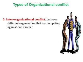 Conflict management B.Sc nursing students.pptx