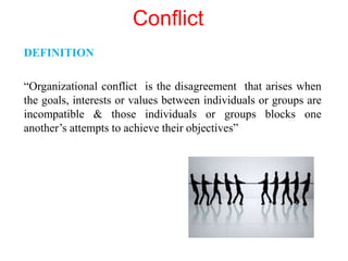 Conflict management B.Sc nursing students.pptx