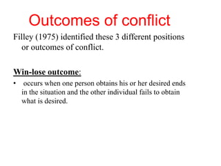 Conflict management B.Sc nursing students.pptx