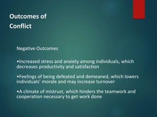 Conflict Management Complete Training Guide from 12Flux.com