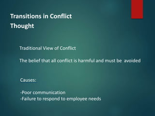 Conflict Management Complete Training Guide from 12Flux.com
