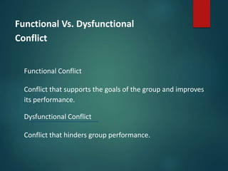 Conflict Management Complete Training Guide from 12Flux.com